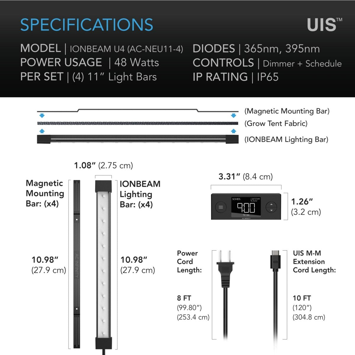 AC Infinity IONBEAM U4 Supplemental UV Spectrum LEDs 11-INCH